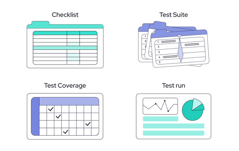 QA Documentation: What And When Needed