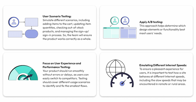 Ecommerce Website Testing: A Complete Guide