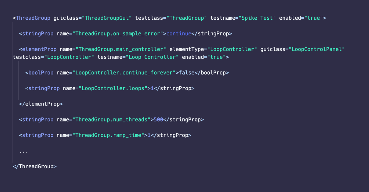 How To Automate Performance Testing