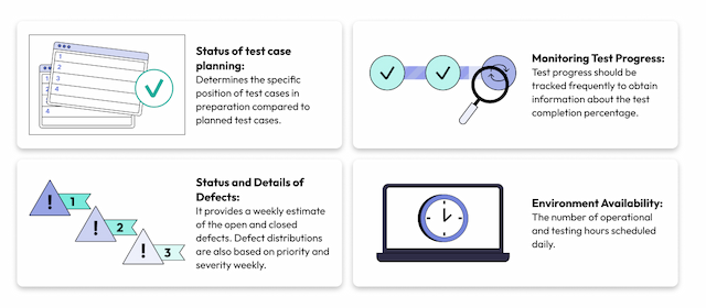 End-to-End Testing: Introductory Guide