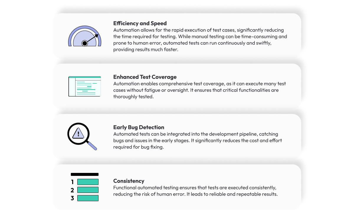 Automated Functional Testing: Why And How To Do It