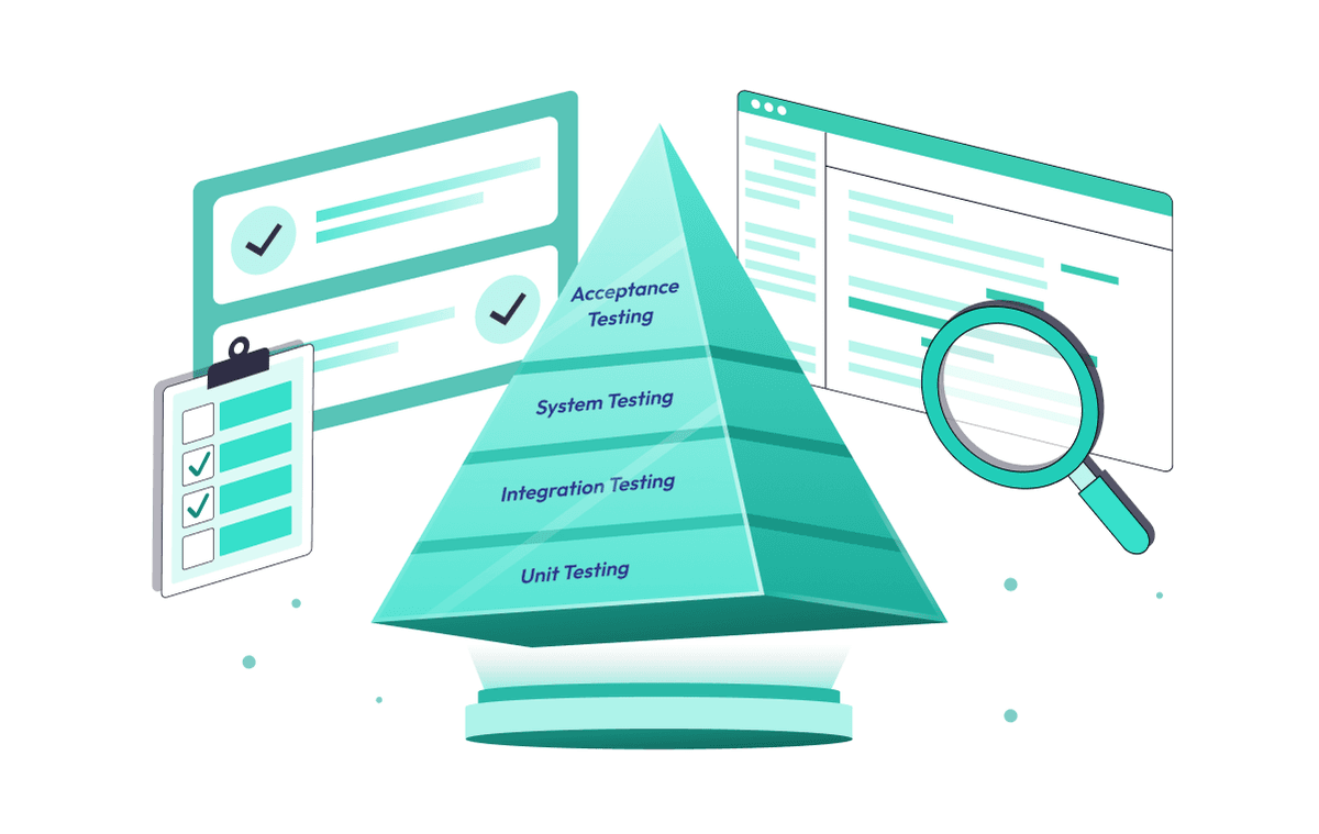 Data Migration Testing Advanced Approaches And Best Practices