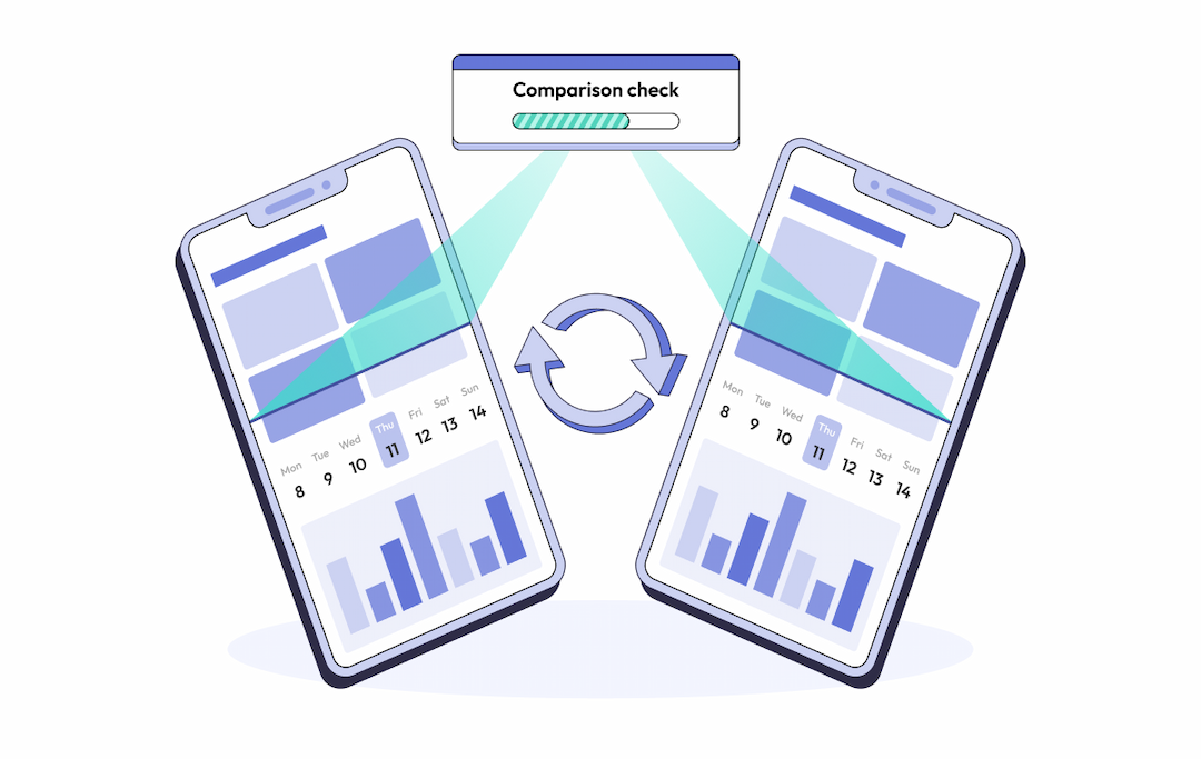 Data Integrity Testing: Techniques, Tools, and Best Practices