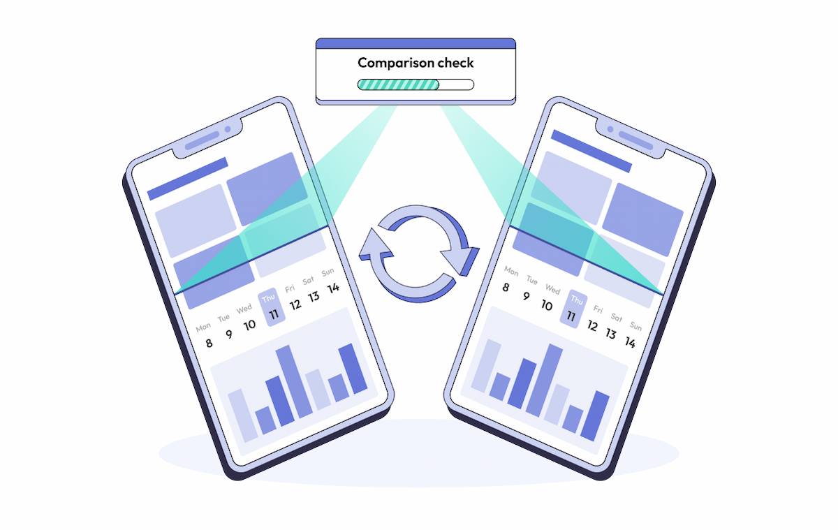 Data Migration Testing Advanced Approaches And Best Practices