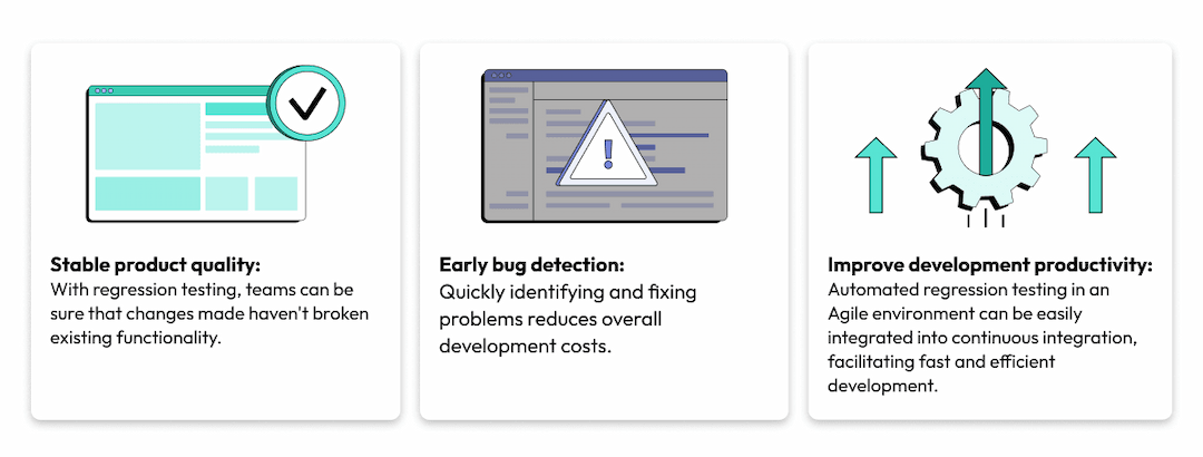 Regression Testing in Agile [A FULL GUIDE]