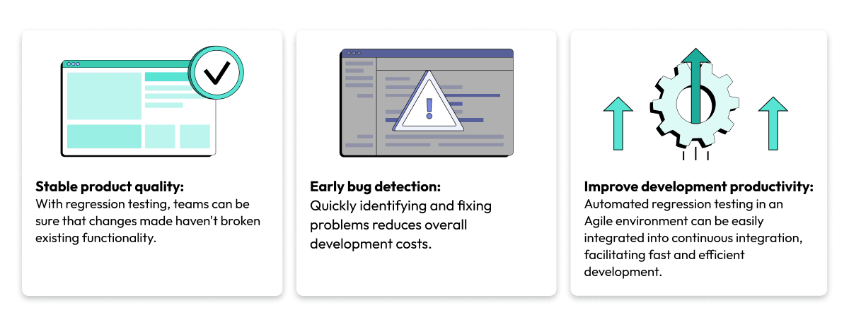 Regression Testing in Agile [A FULL GUIDE]