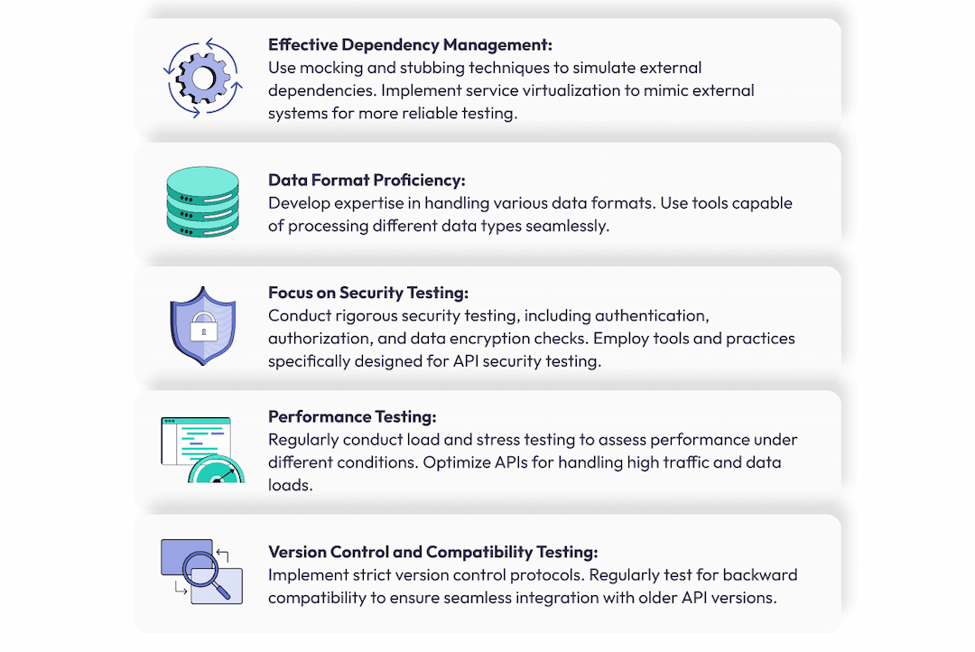 API Integration Testing: How To Do It Right?