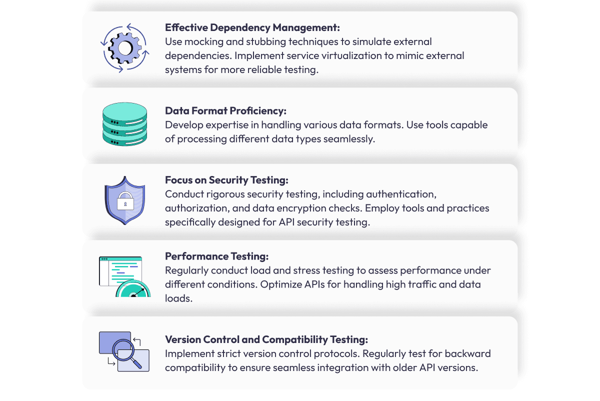 API Integration Testing: How To Do It Right?