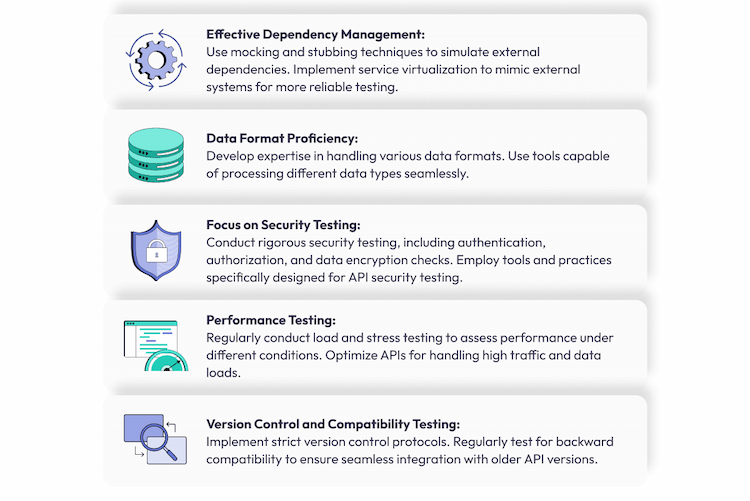 API Integration Testing: How To Do It Right?