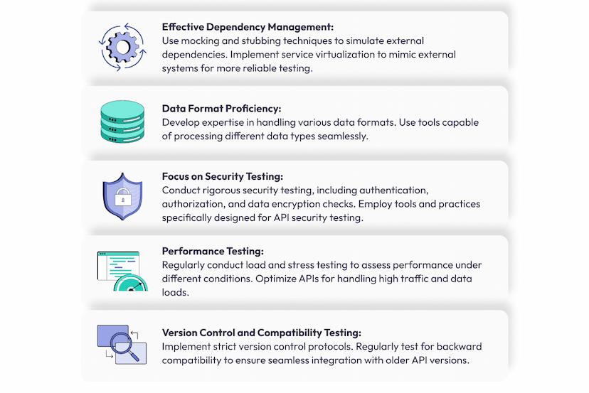 API Integration Testing: How To Do It Right?