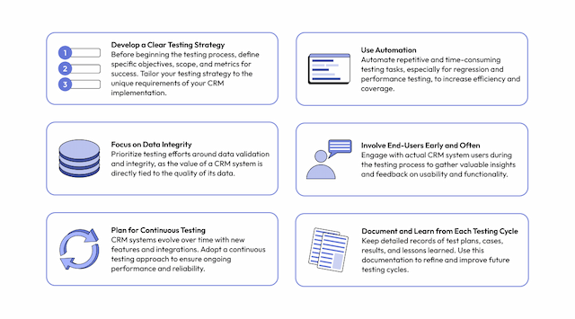 Step-by-Step Guide: How to Test CRM Application