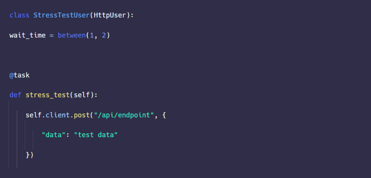 How To Automate Performance Testing