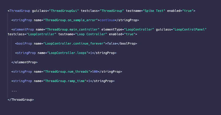 How To Automate Performance Testing