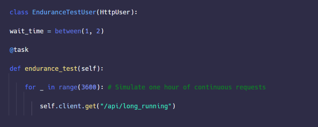 How To Automate Performance Testing