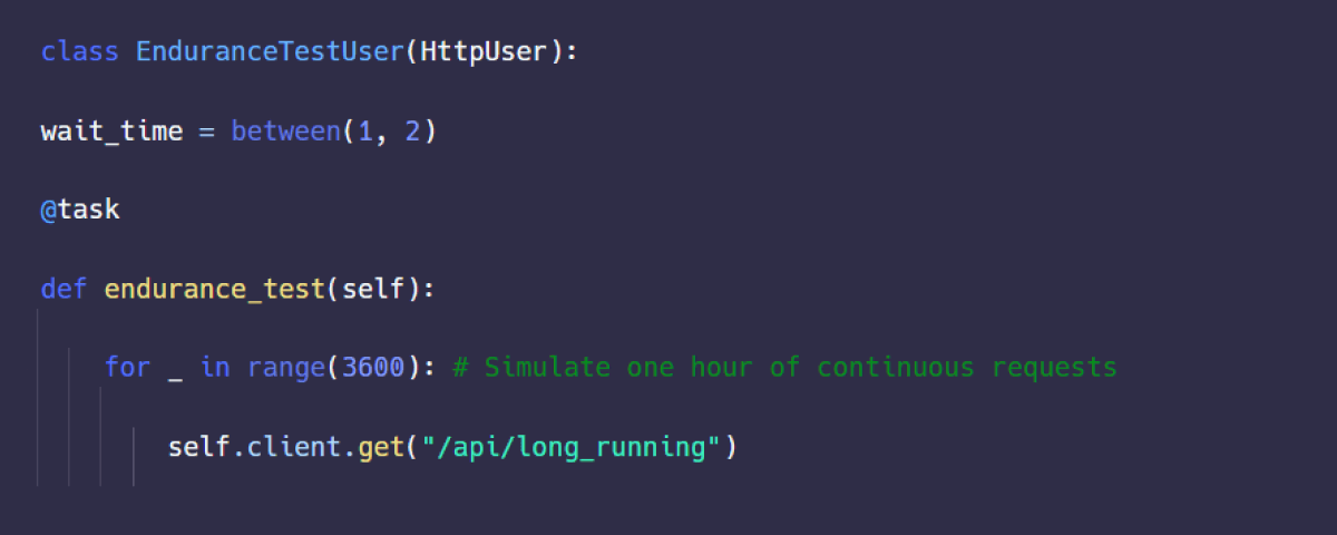 How To Automate Performance Testing
