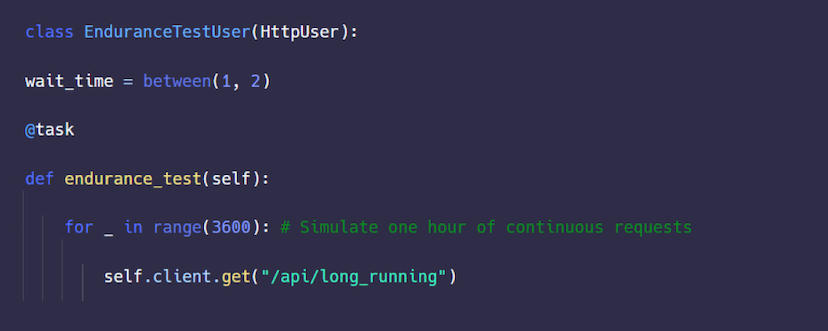 How To Automate Performance Testing