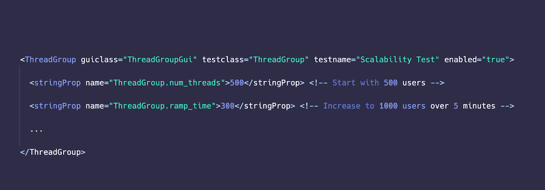 How To Automate Performance Testing