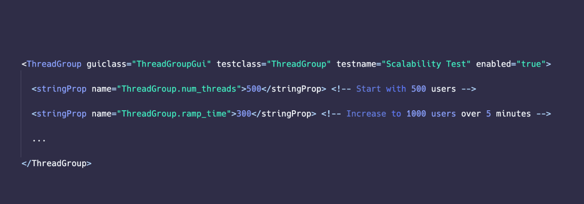 How To Automate Performance Testing