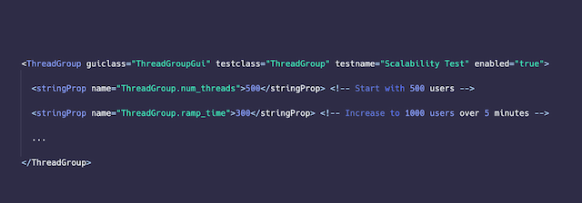 How To Automate Performance Testing