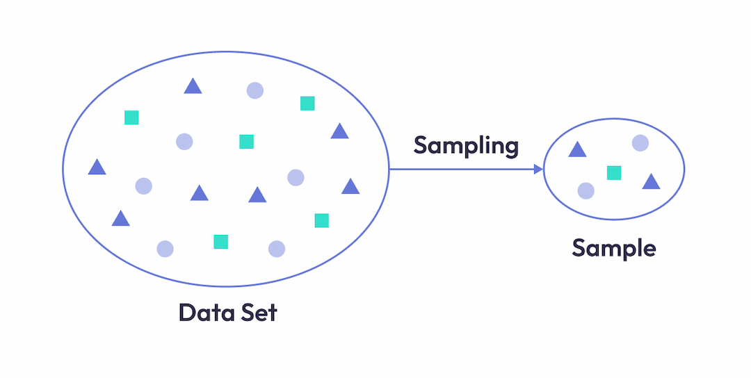 How To Test Big Data: A Comprehensive Guide