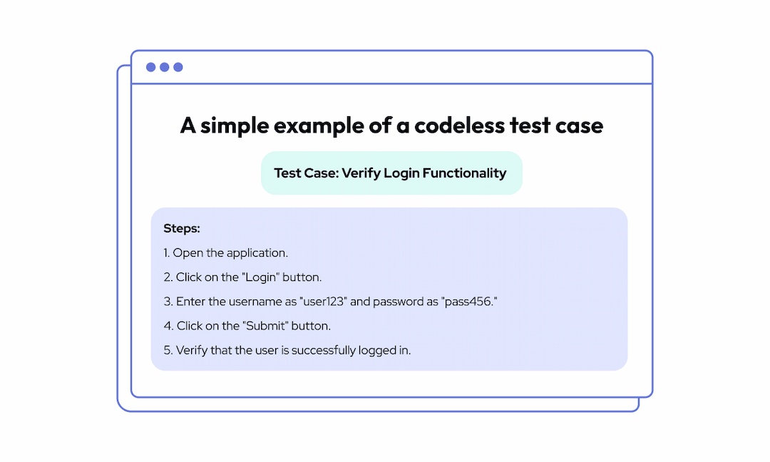 How to Use AI in Automation Testing: Full Guide with Examples