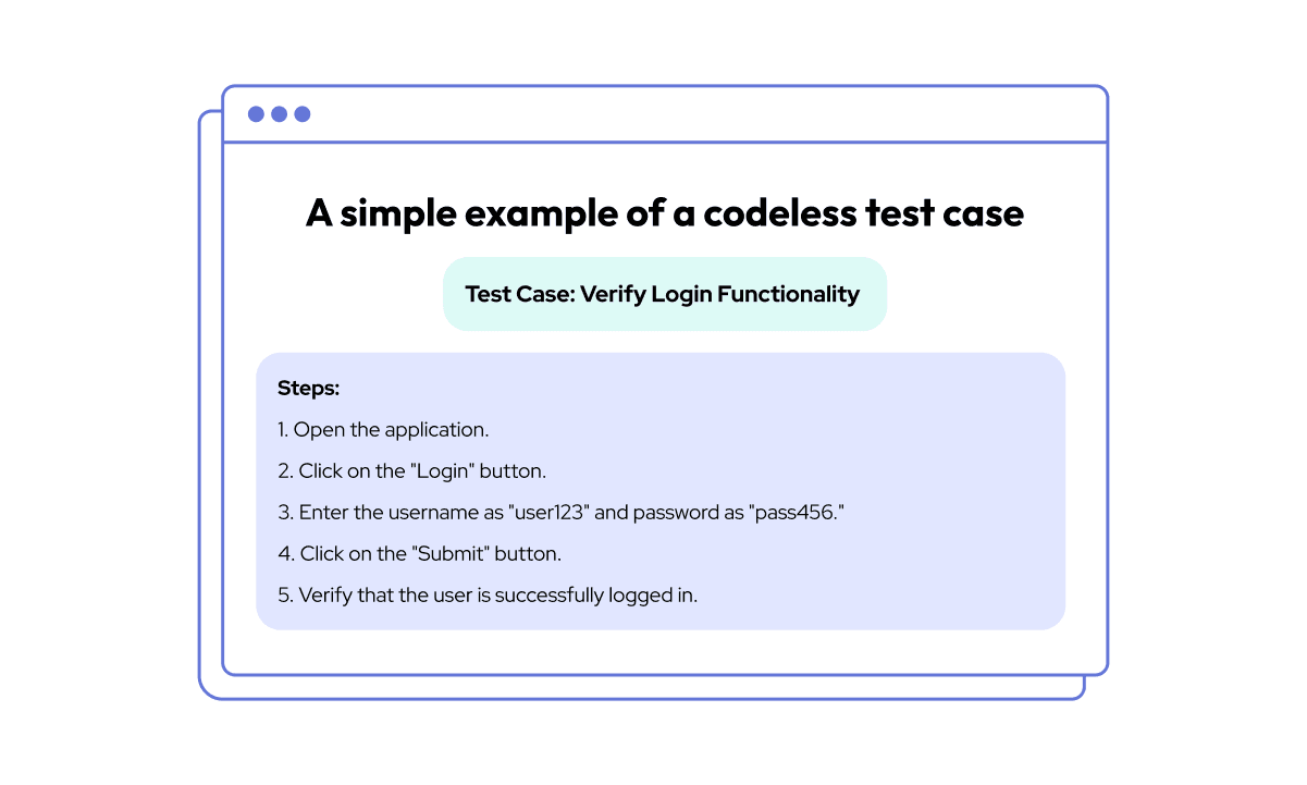 How to Use AI in Automation Testing: Full Guide with Examples