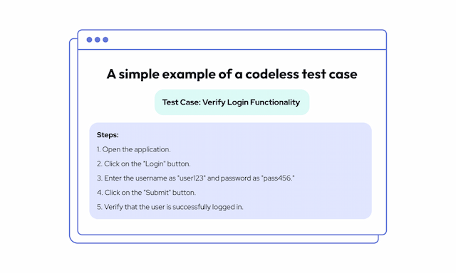 How to Use AI in Automation Testing: Full Guide with Examples
