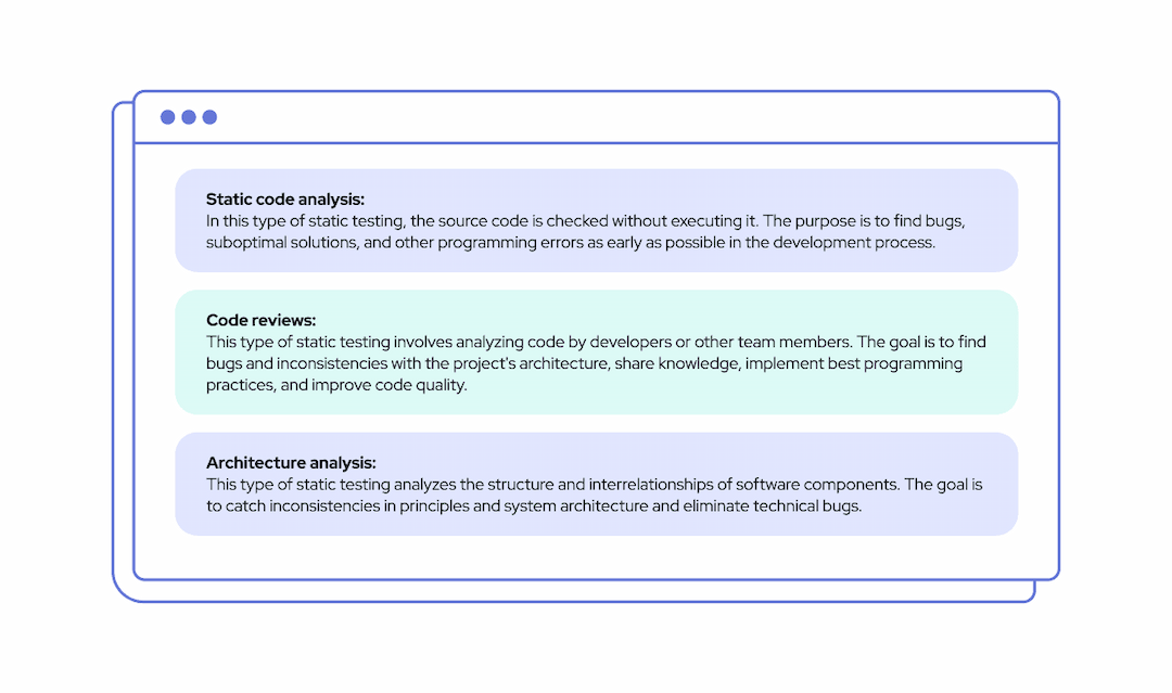 Static Software Testing: Overview and Best Practices