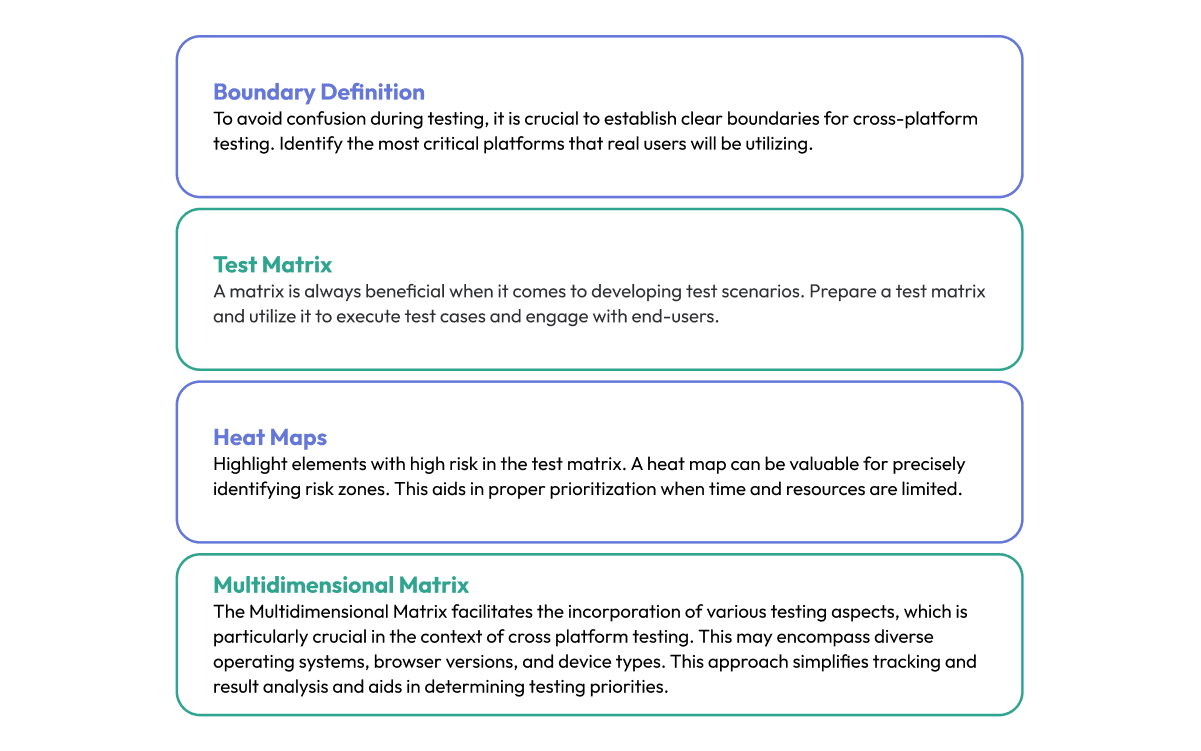Best Cross-Platform Testing Tools in 2026