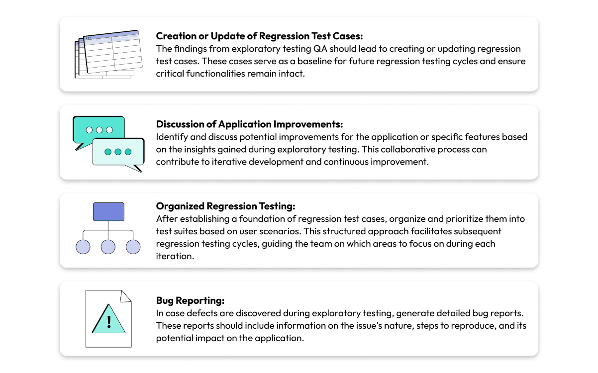 Exploratory Software Testing: How Best To Do It