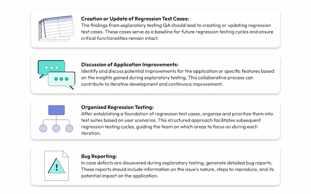 Exploratory Software Testing: How Best To Do It
