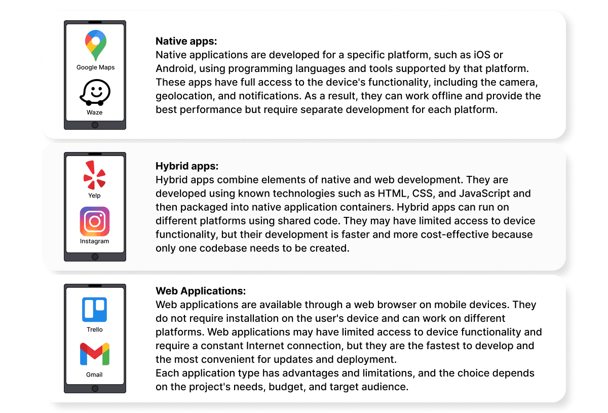 Mobile Automation Testing: Where Do You Start?