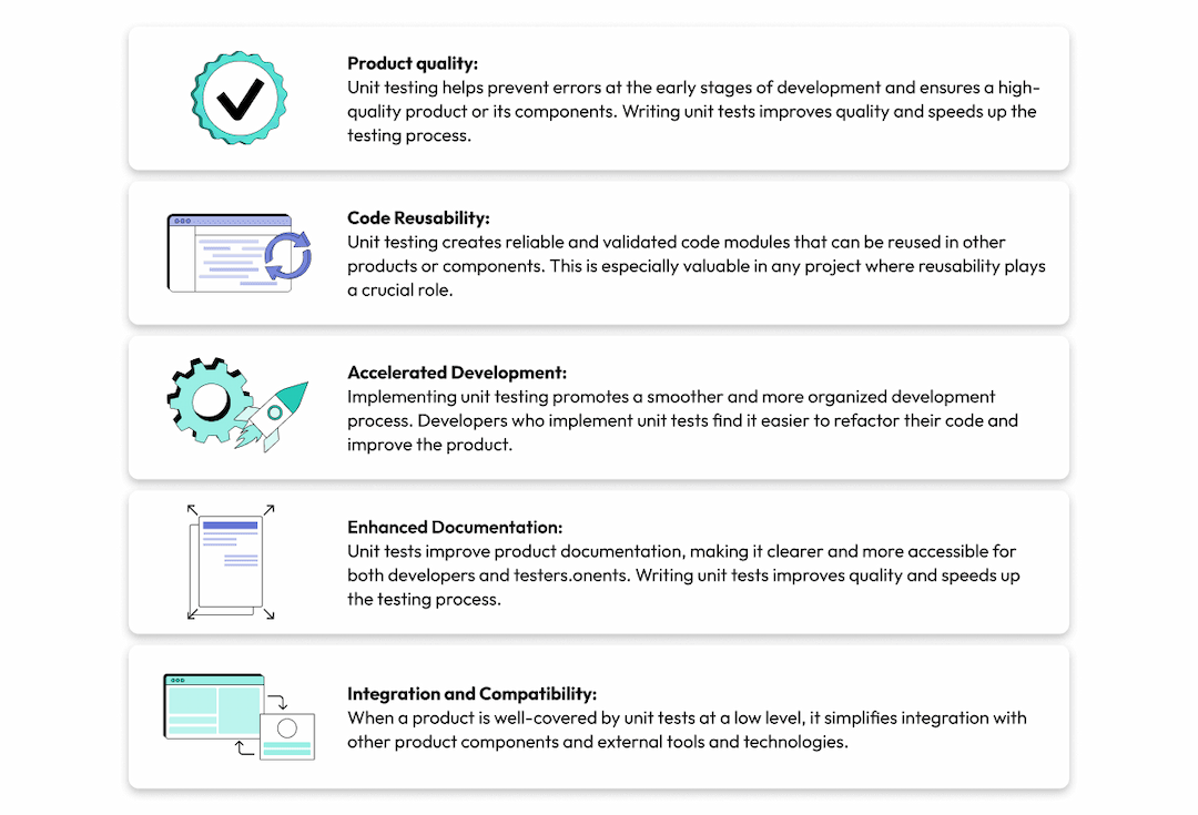 How To Do Unit Testing: A Step-by-Step Guide to Excellence