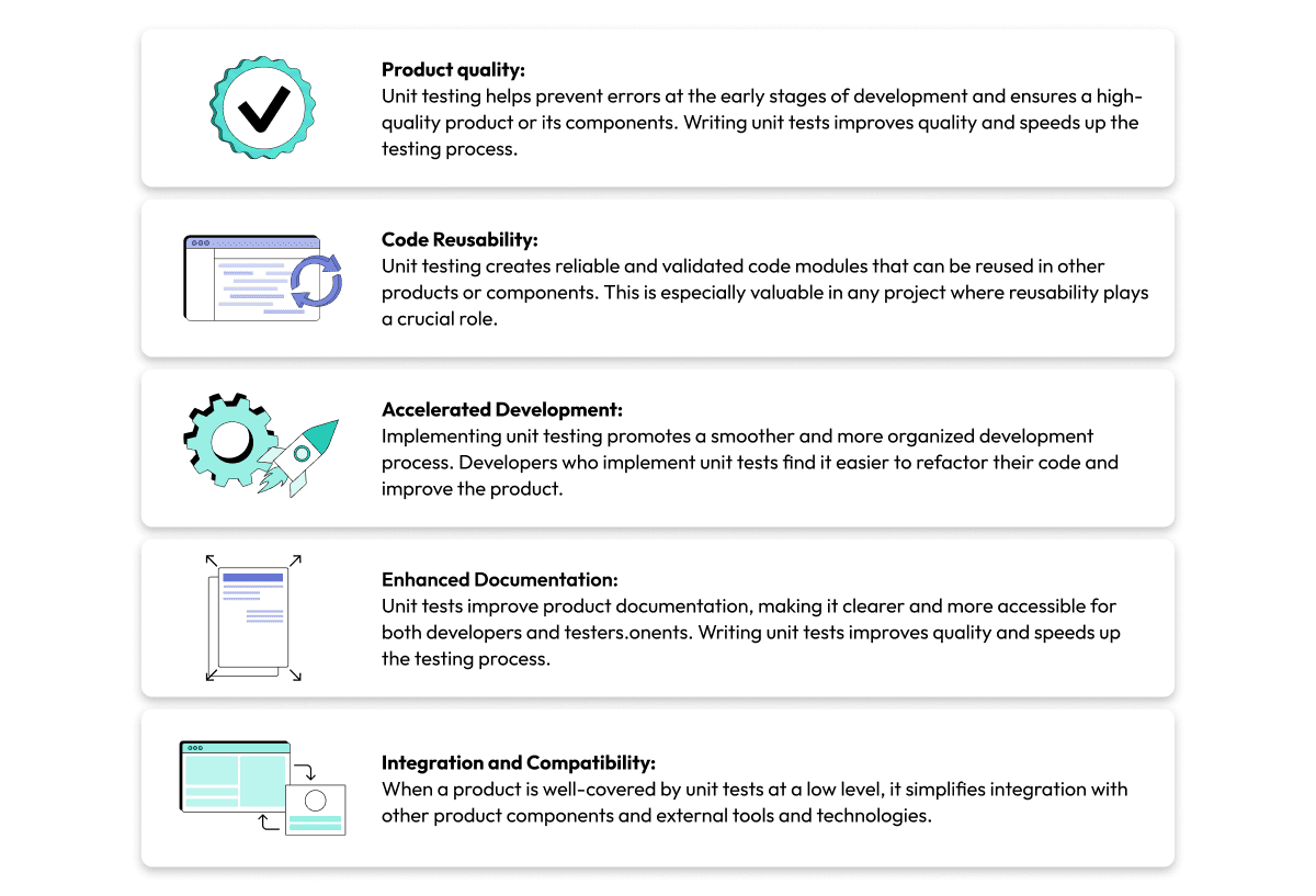 How To Do Unit Testing A Step By Step Guide To Excellence