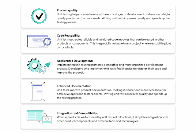 How To Do Unit Testing: A Step-by-Step Guide to Excellence